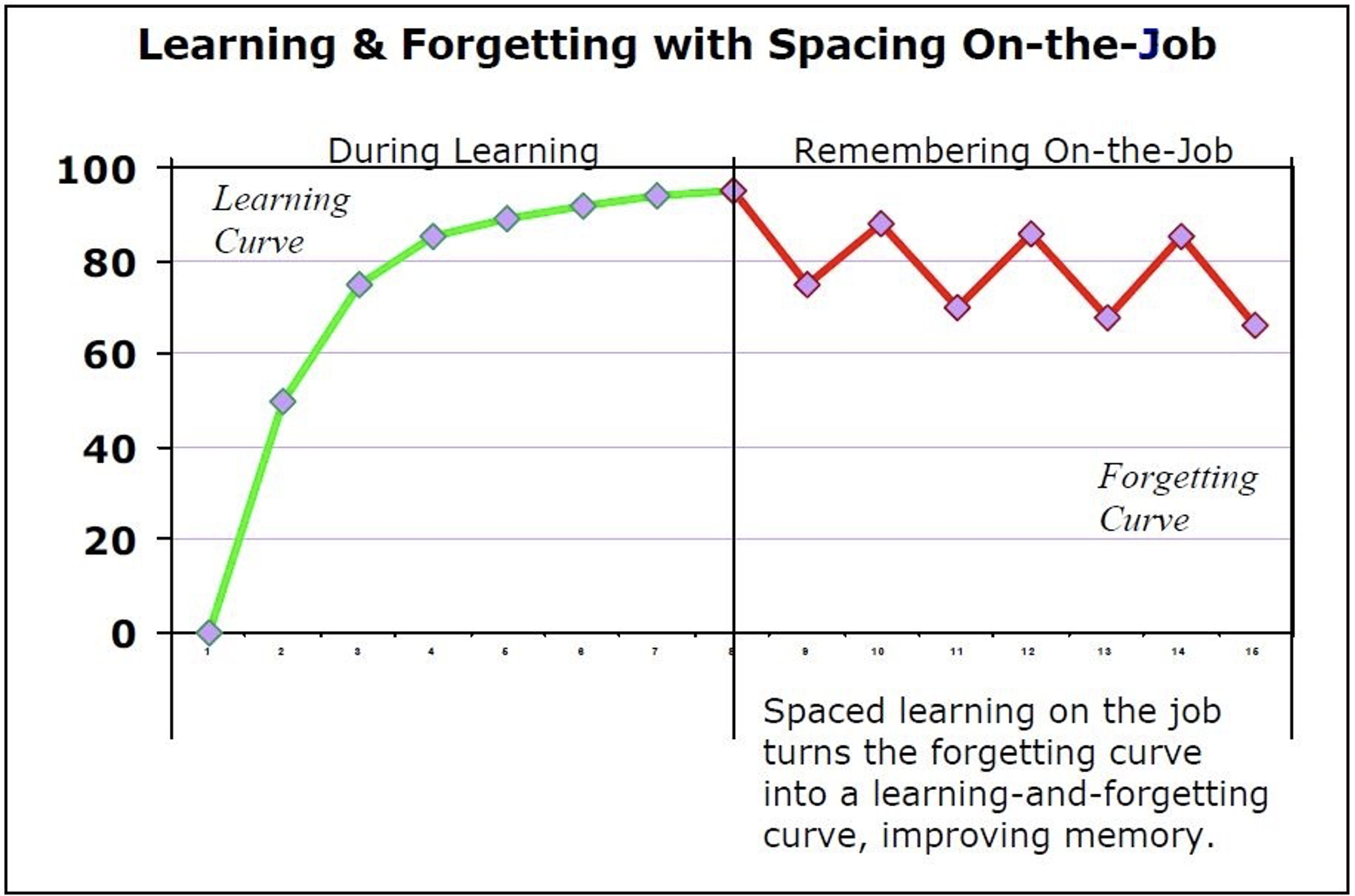 Knowledge Retention & Education for our Workforce (KREW) - IADC.org